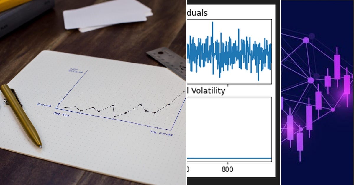 List: Volatility | Curated by eric thompson | Medium