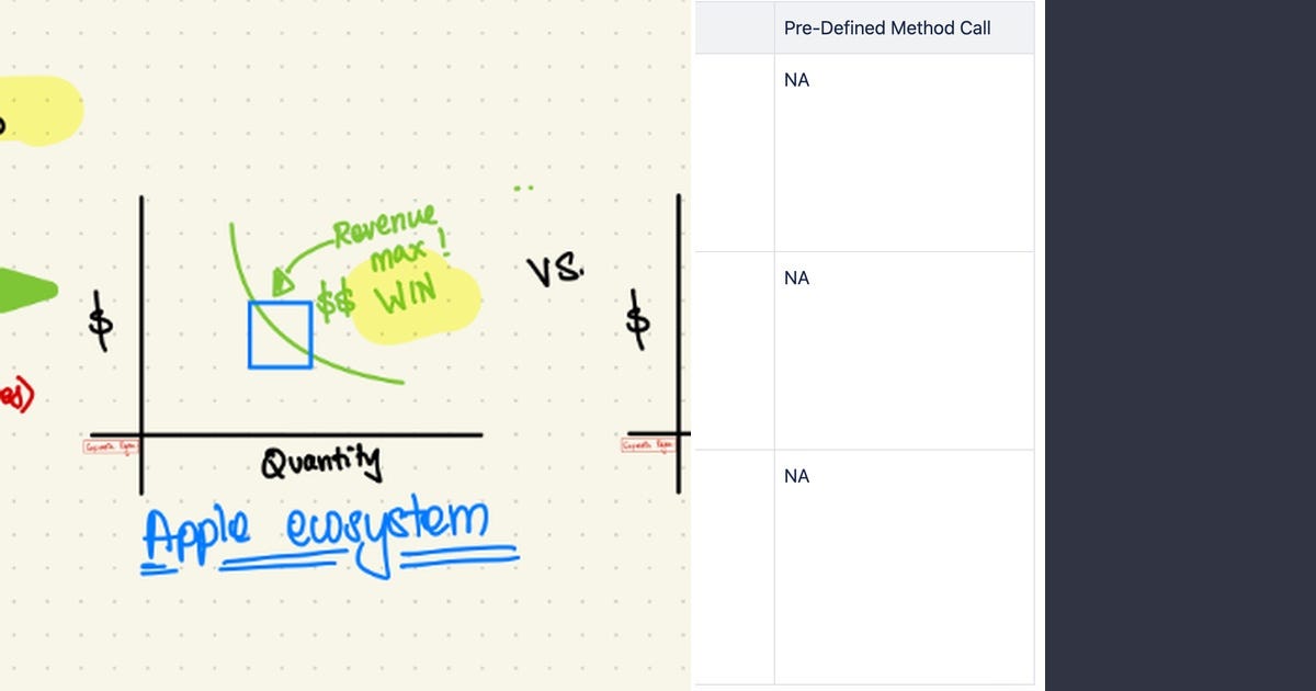 List: PdM Resources | Curated by Matt McDaniel | Medium