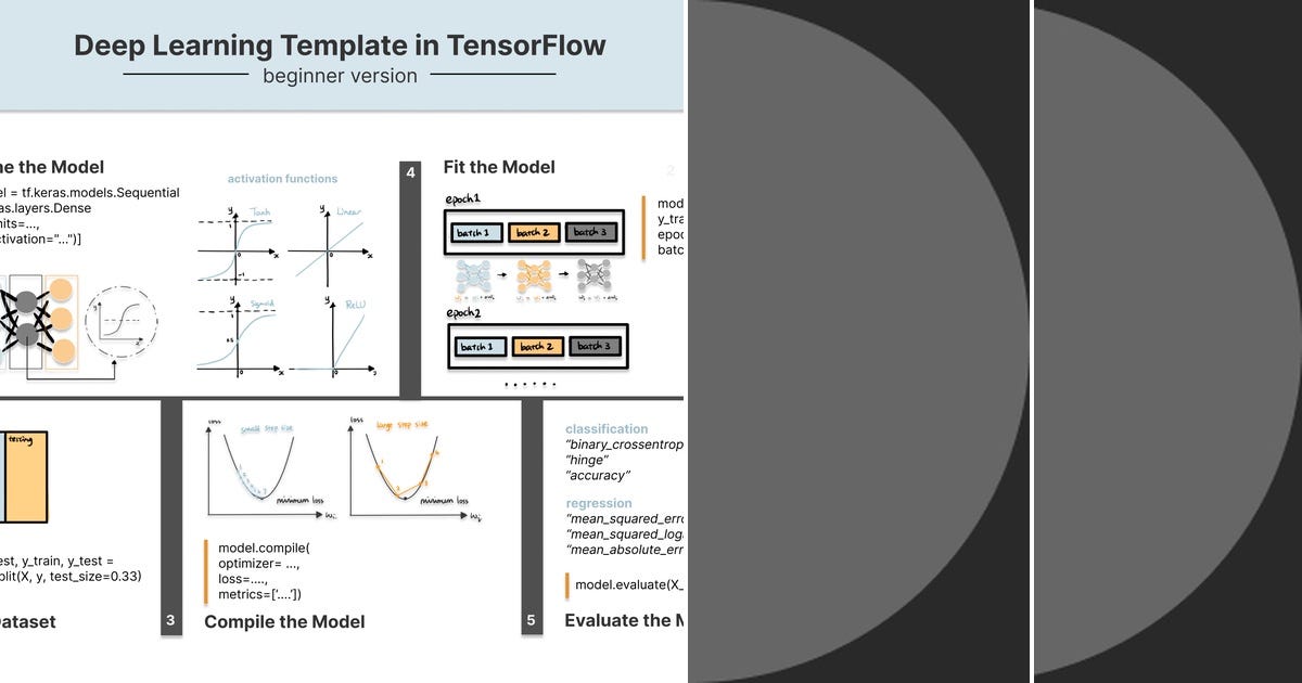 List: TensorFlow | Curated by Jesseshamrock | Medium