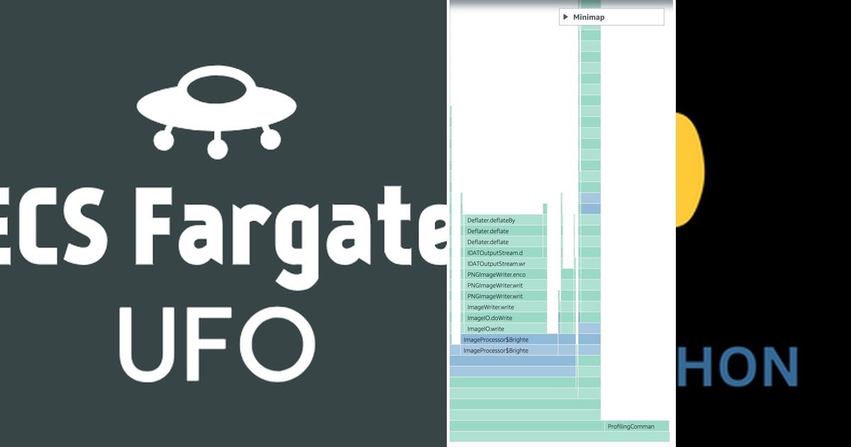 List: Aws | Curated by Alex Kleiner | Medium
