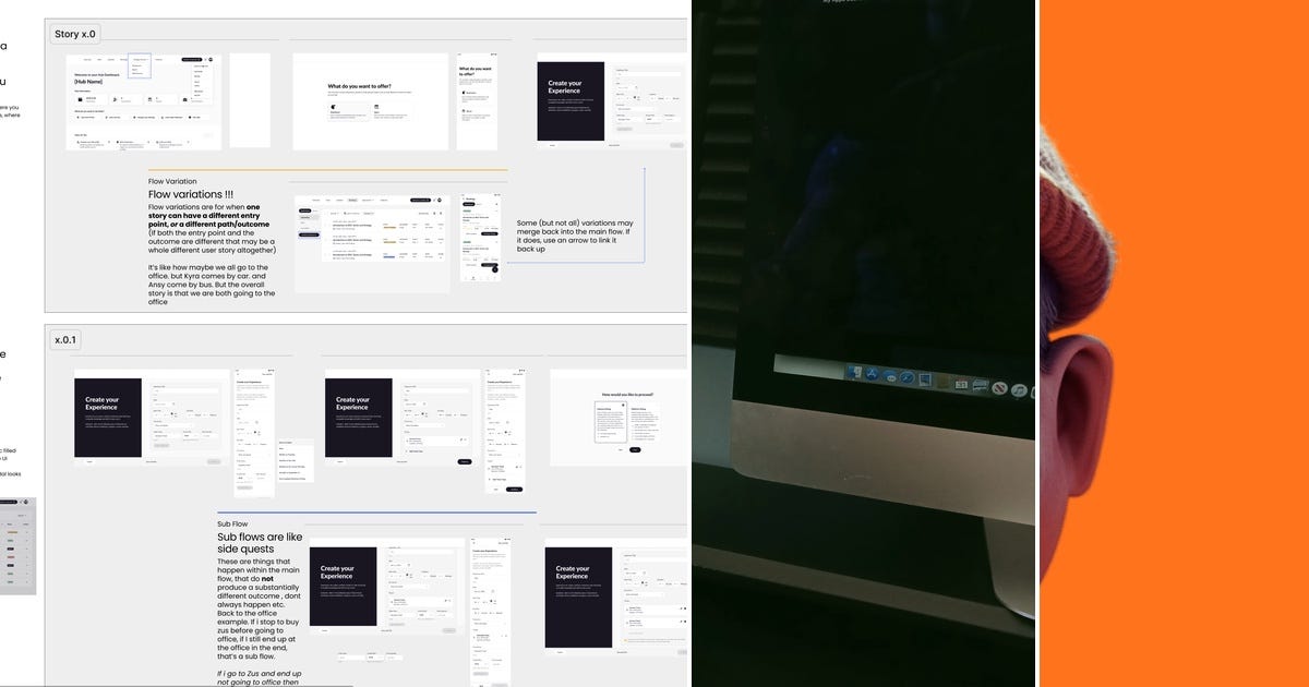 List: Process | Curated by Fannywei Soh | Medium