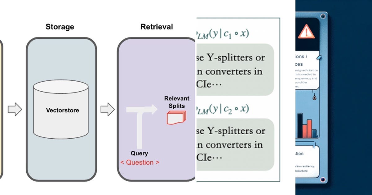 List: llm | Curated by Cintia Ching | Medium