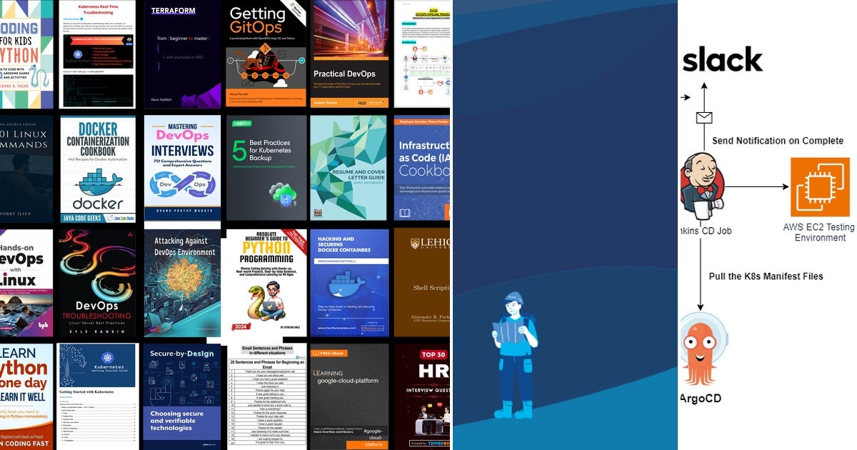 List: Other | Curated by Umut Güneş | Medium