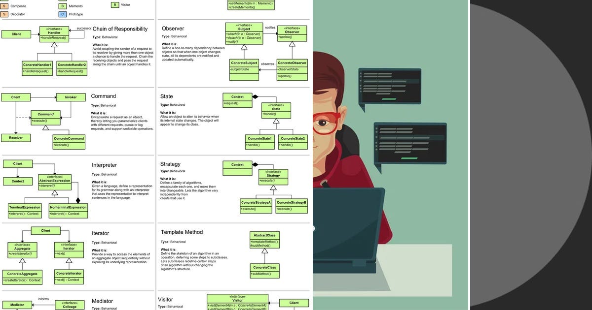 List: patterns | Curated by Filipe Miranda | Medium