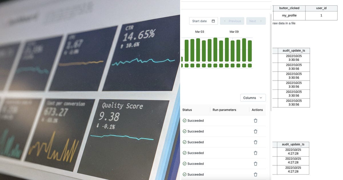 List: Databricks | Curated by Subbu | Medium