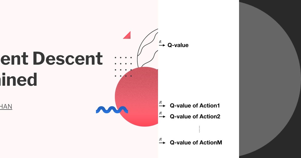 List: ml&dl | Curated by Lonylegend | Medium