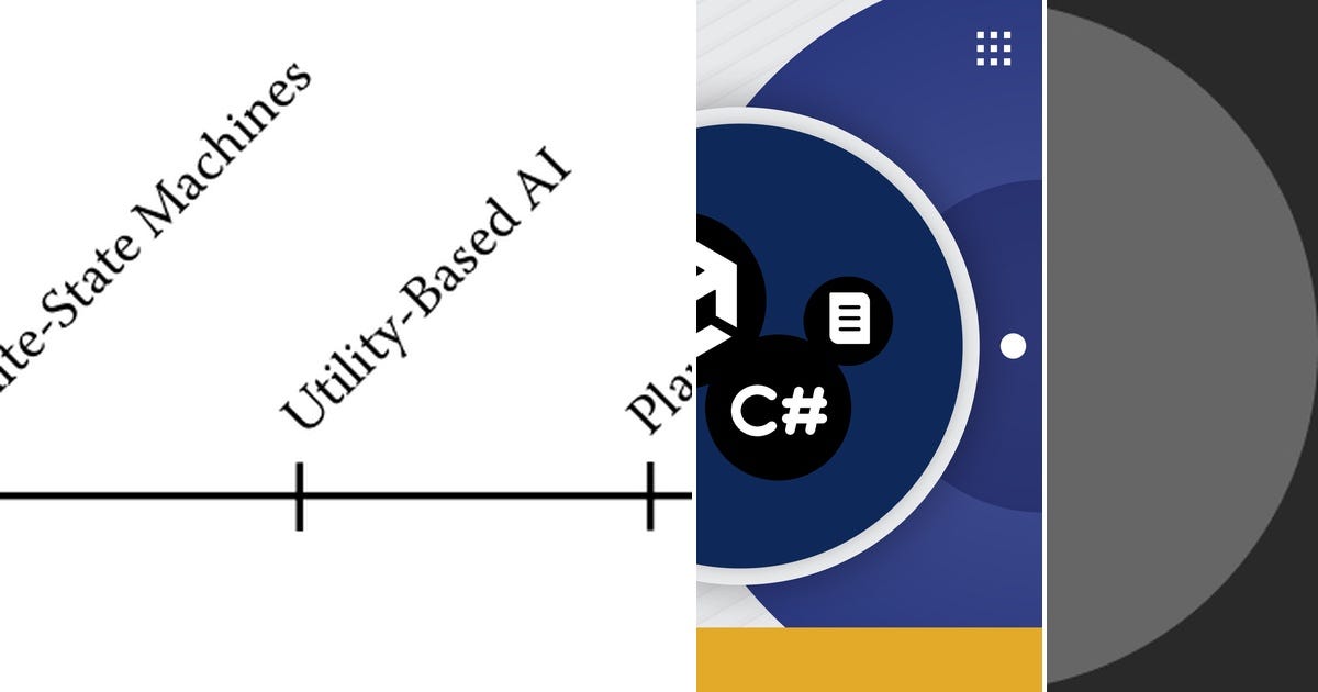 List: Unity | Curated by Emregeln | Medium