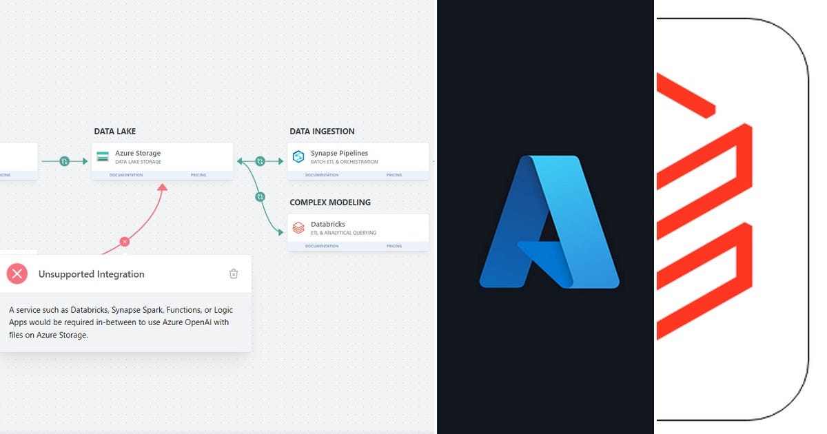 List: AZR | Curated by Fabiano Feio | Medium
