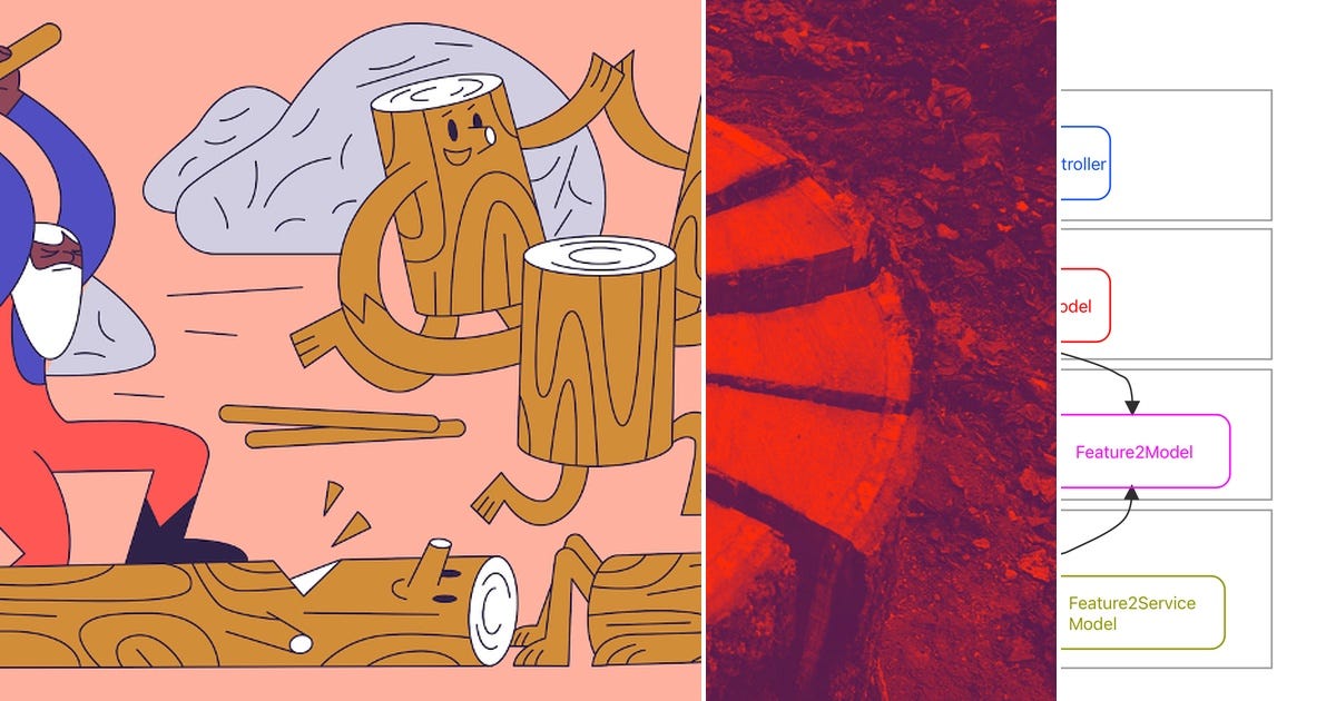 List: Modularization | Curated by Douglas Taquary | Medium