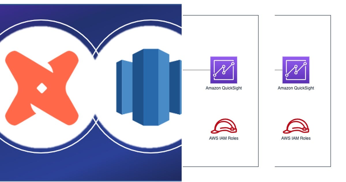 List: Redshift | Curated by Dapeng Ding | Medium