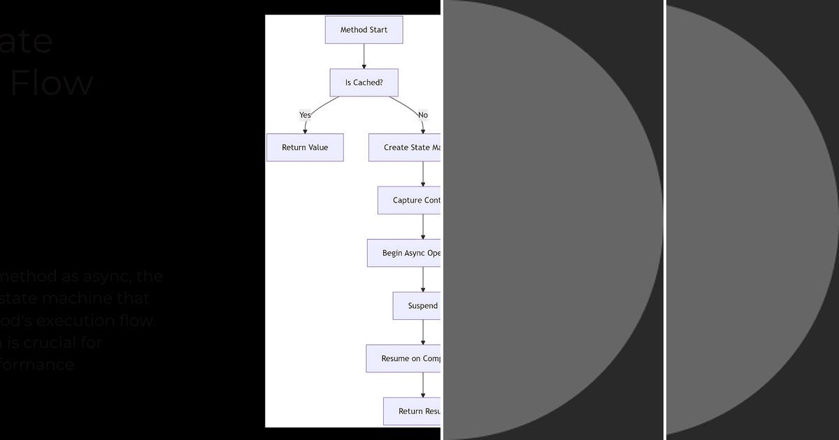 List: Unity | Curated by Jani | Medium