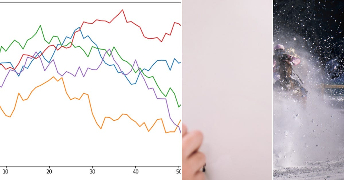 List Statistics Curated By Elliot Leibowitz Medium