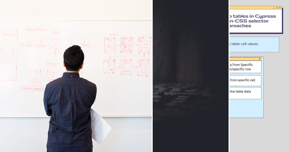 List: Cypress | Curated by Richard Forjoe | Medium