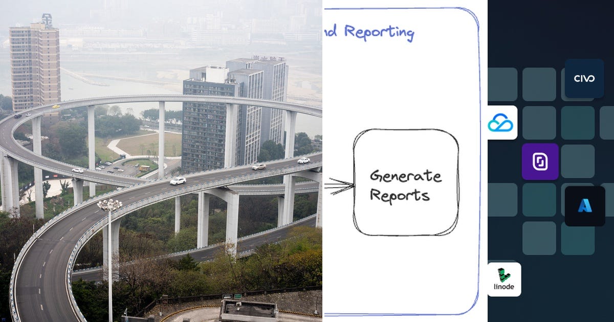 List: Cloud | Curated by Naresh | Medium
