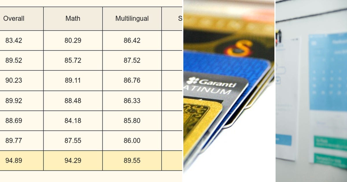 List: Documents OCR | Curated by sulaiman mahmoud | Medium