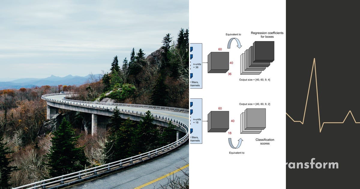List: Datascience | Curated by Hemanth Vikash | Medium