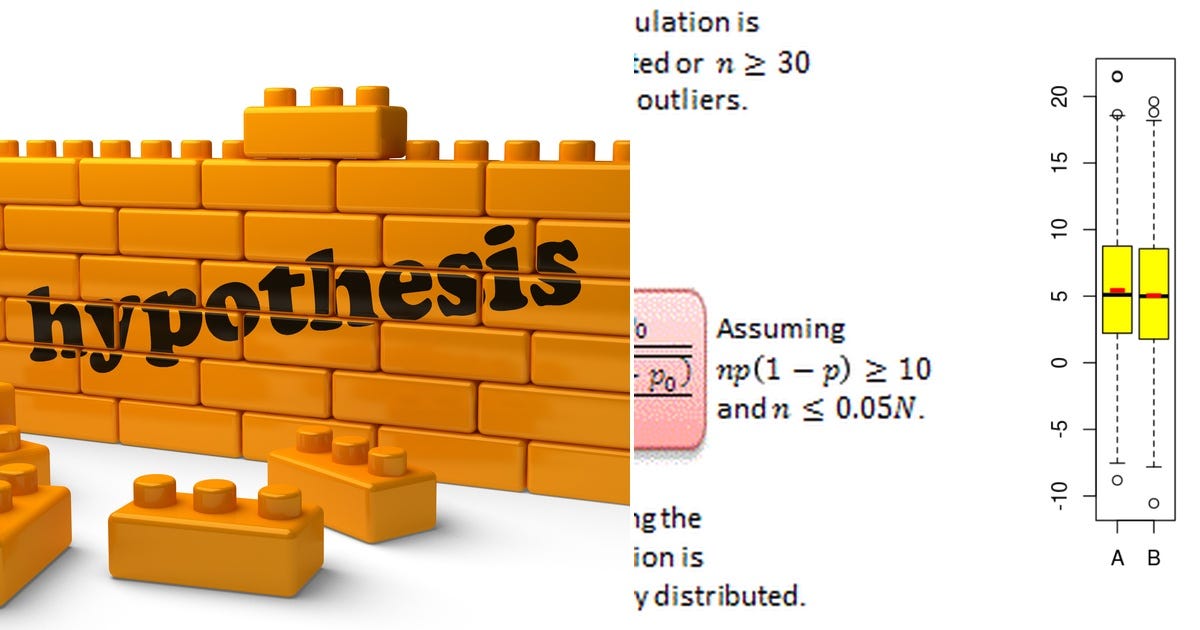 List: Hypothesis Test Basic Structure Features | Curated by Hiroshi ...