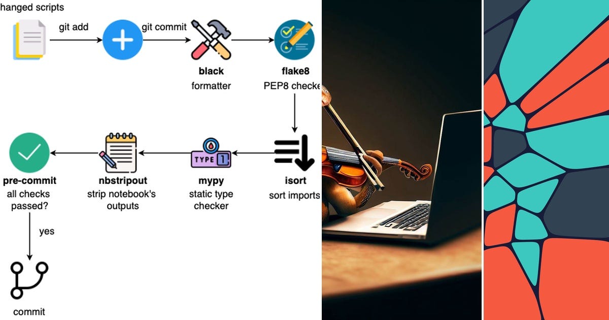 List: Python | Curated by Aaron Oustrich | Medium
