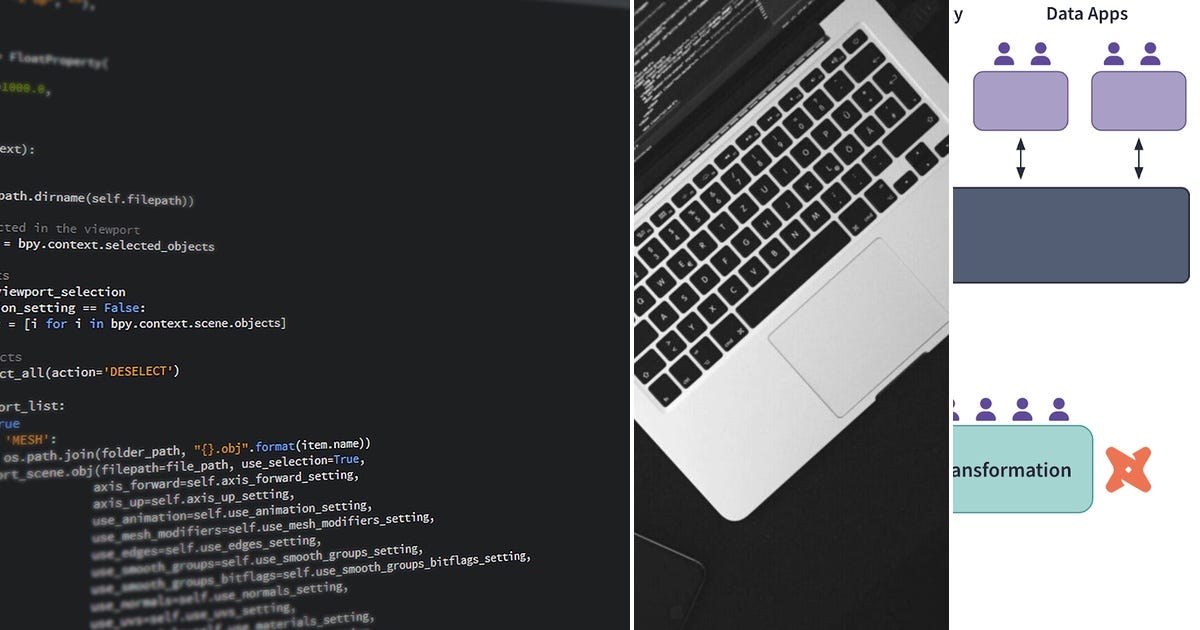 List: dbt | Curated by saurabh bansal | Medium