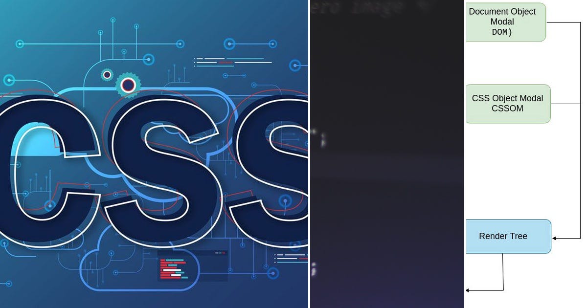 List: CSS | Curated by Amirmirrza | Medium