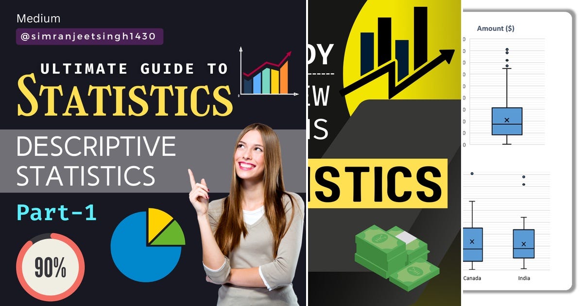 List: Interpreting Summary Statistics | Curated by Hiroshi Thurber | Medium