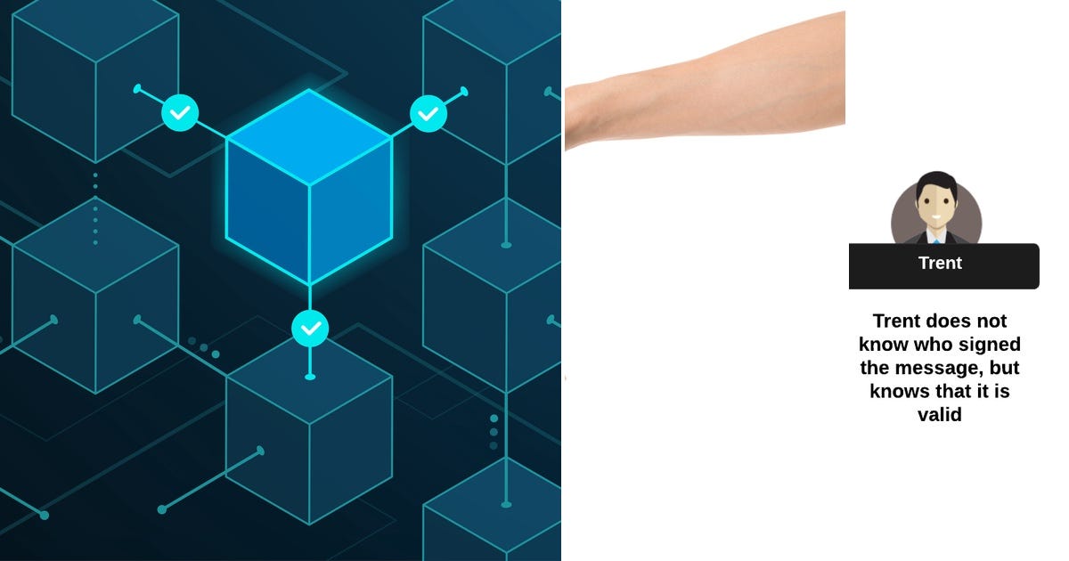 List: Cryptography | Curated by Abdul Rahman Sattar | Medium