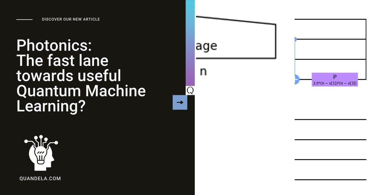 List: Actual Quantum | Curated by Dsmannight | Medium