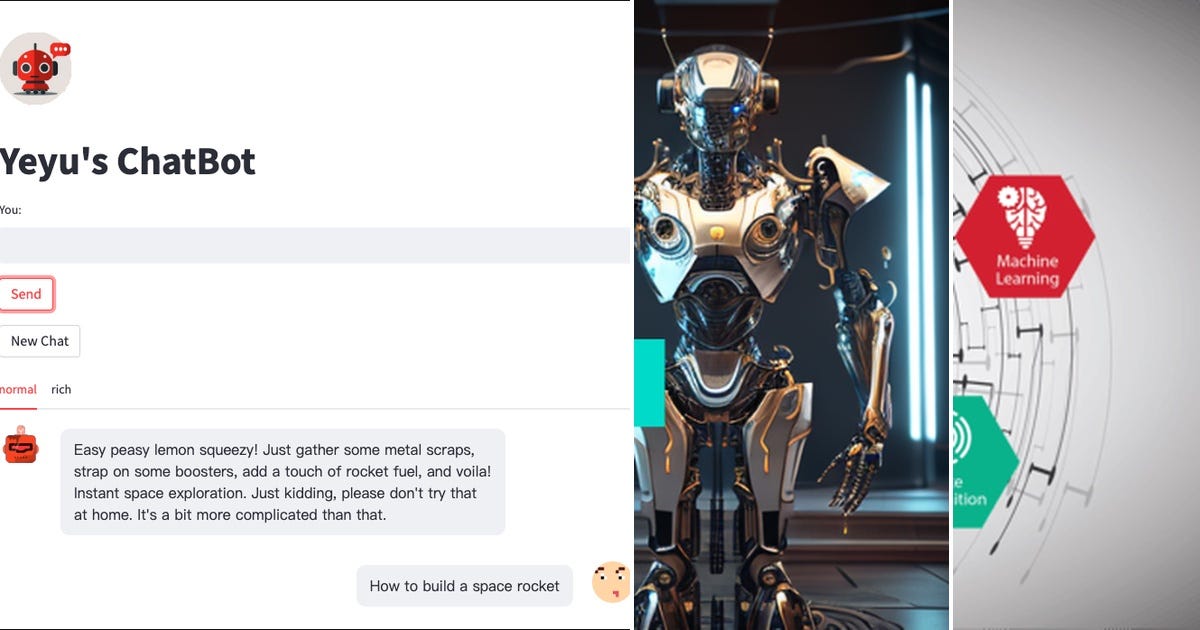List: Productivity Hacks | Curated by Samantha Forbis | Medium