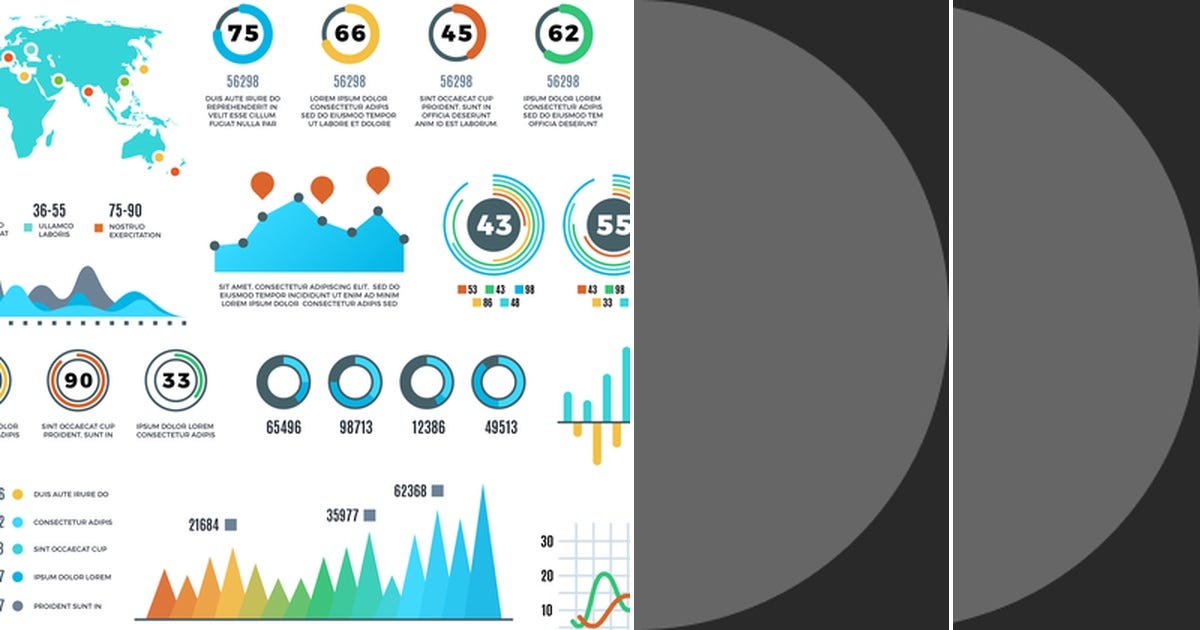 List: data visualization | Curated by Duraty | Medium