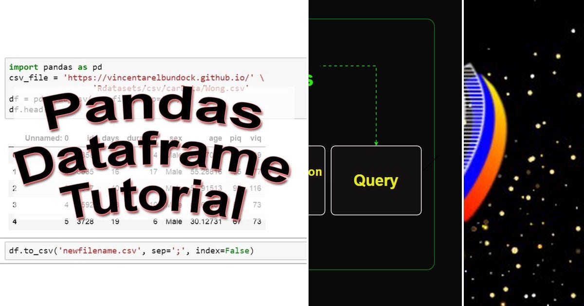 List: Pandas | Curated by Maradpd | Medium