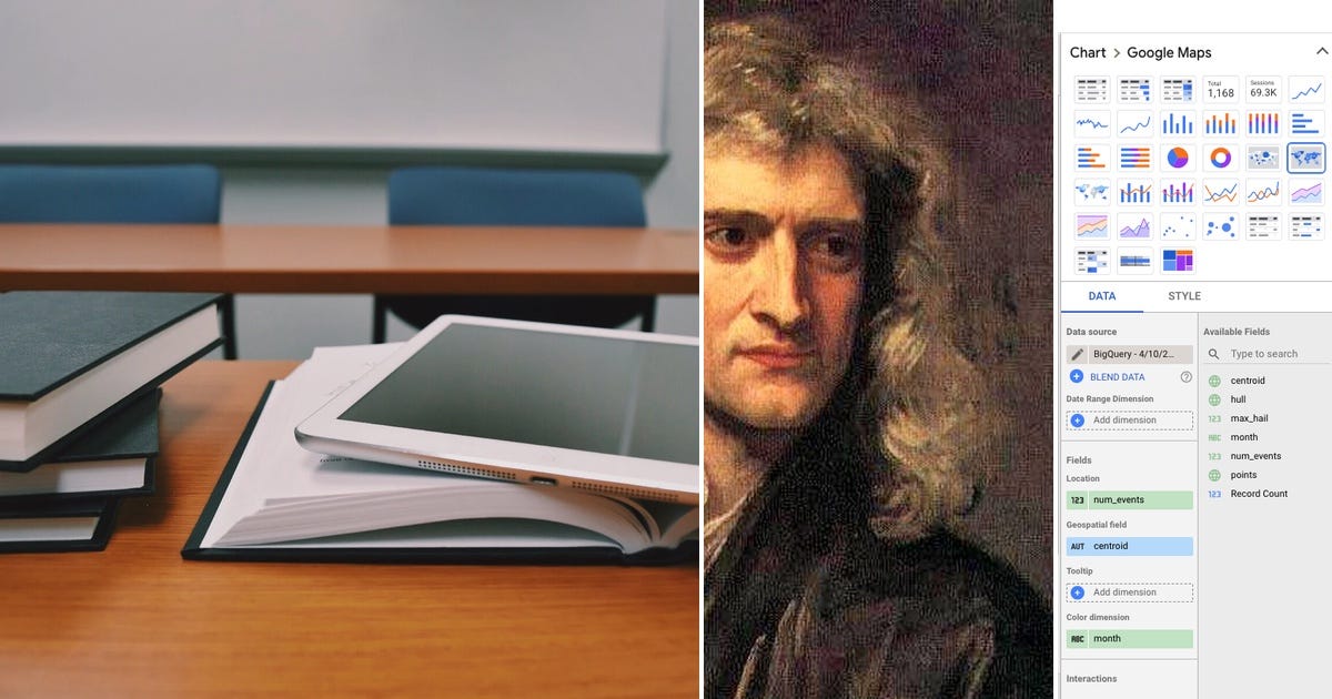 List: Data Science | Curated by Roger | Medium