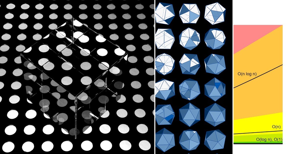 List: DSA | Curated by Vignesh Padmanabhan | Medium