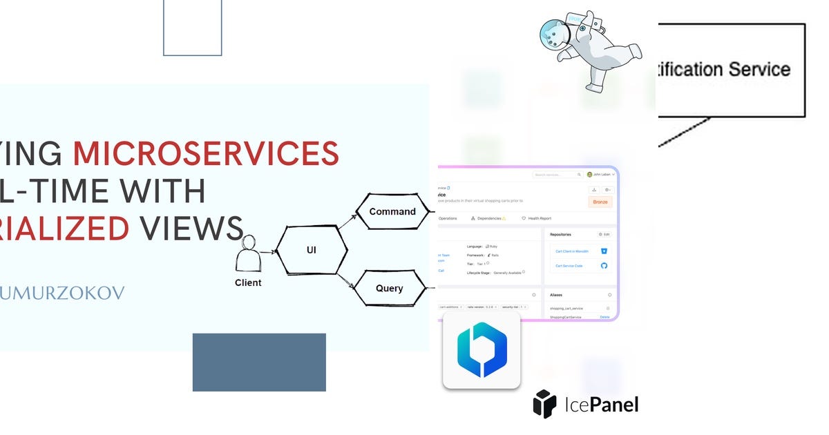 List: Microservices | Curated by Sébastien Perrot | Medium