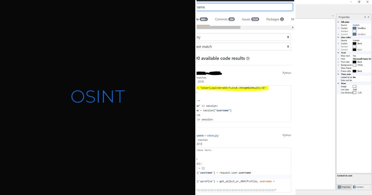 List: Osint | Curated by Brendon 123 | Medium