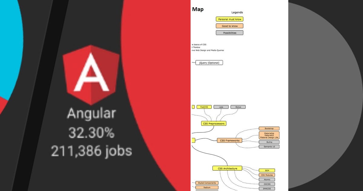 List: JavaScript | Curated by Matt Payne | Medium