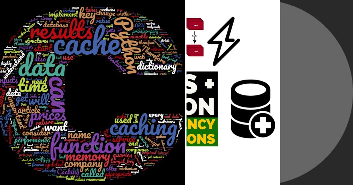 List: caching | Curated by Josep Martinez | Medium