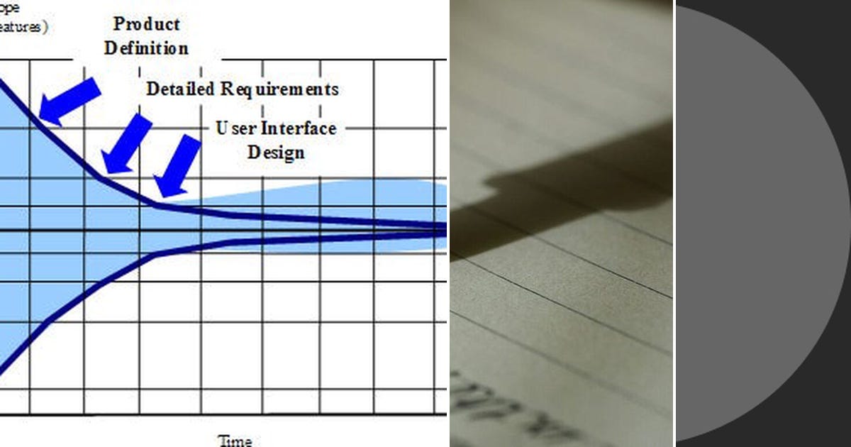 List: Tools | Curated by vignesh manoharan | Medium