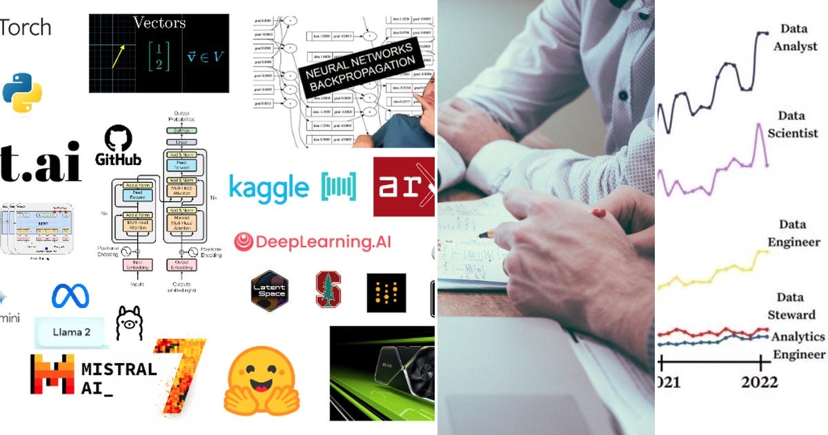 List: Data engineering | Curated by Kunal Sharma | Medium