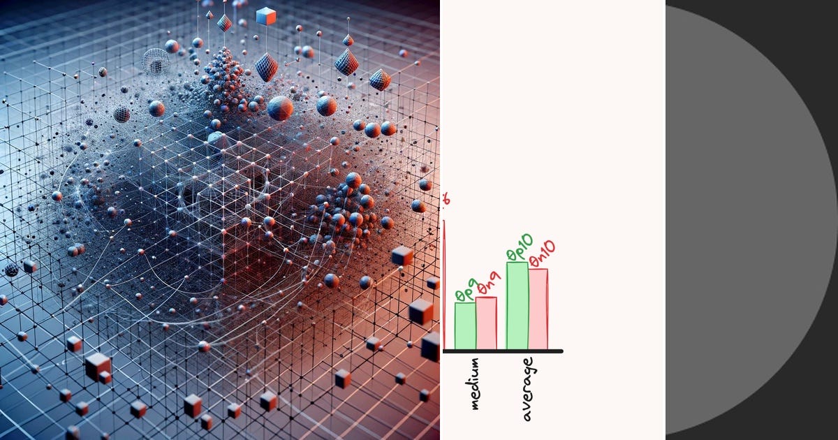List: Classical ML | Curated by Fahmi Noor Fiqri | Medium