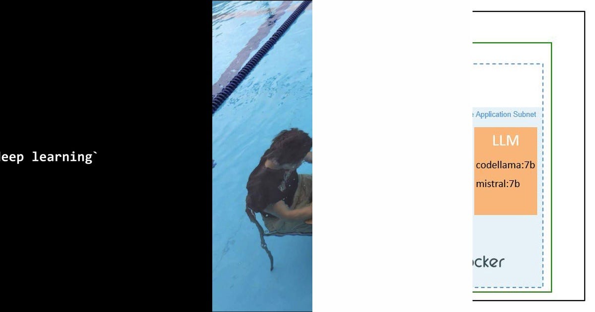 List: Docker | Curated by Sofia F.C. | Medium