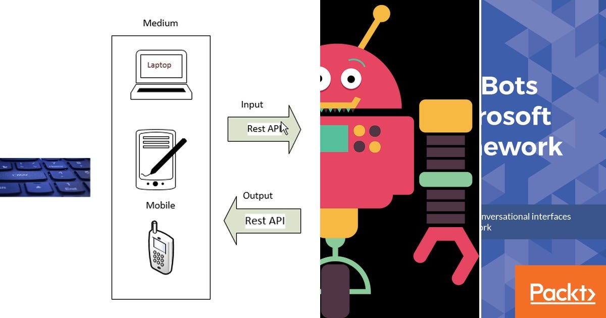 List: bots | Curated by Cohenadi | Medium