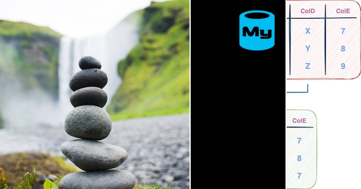 List: Pandas | Curated by Jorge | Medium