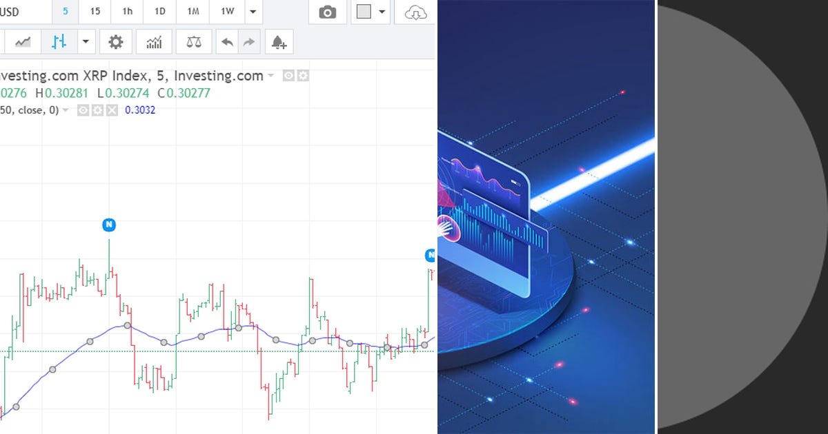 List: Trafing | Curated by Shivarathri shivaji | Medium