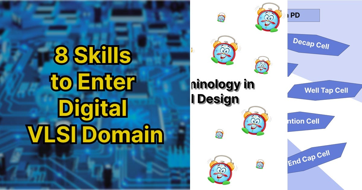List: Vlsi | Curated by Shivanand Hachadad | Medium