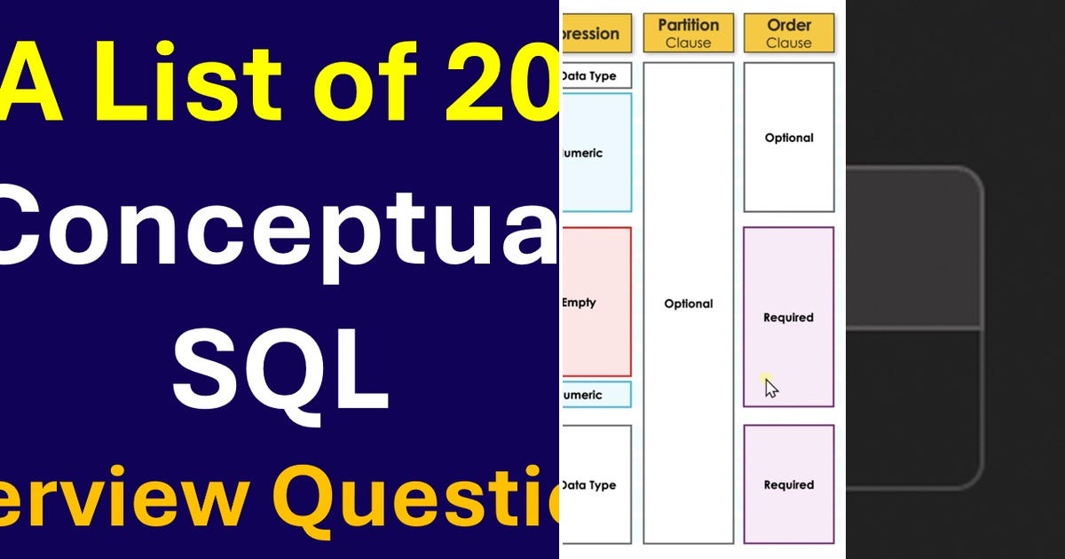 List: Sql | Curated by Sukkaprashanth | Medium