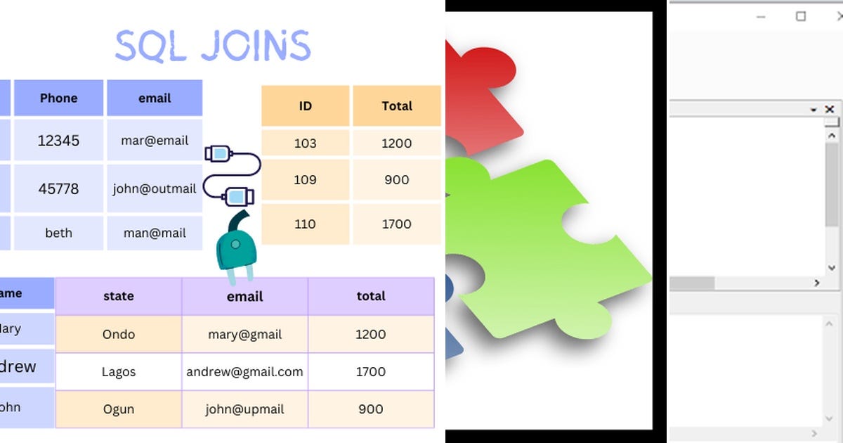 List: SQL - JOIN | Curated by Adrian Alejandro Garay | Medium