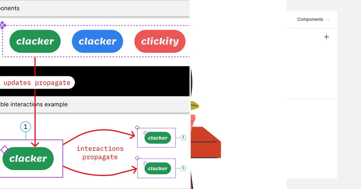 List: Figma | Curated by Ghent | Medium