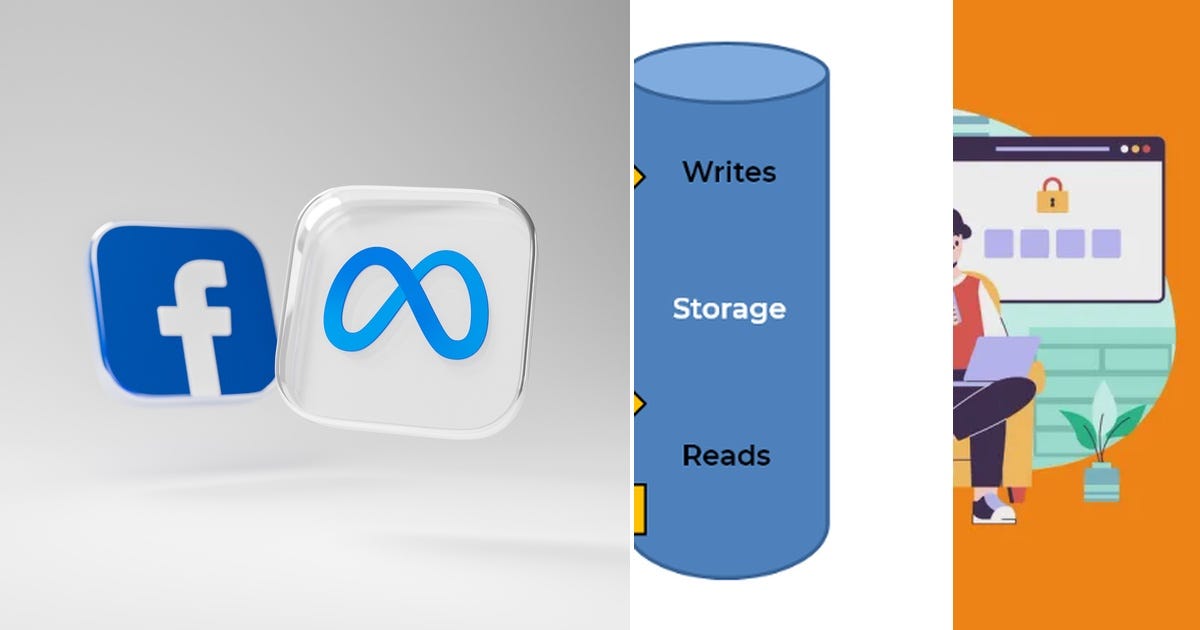 List: QA | Curated by yanto moto | Medium