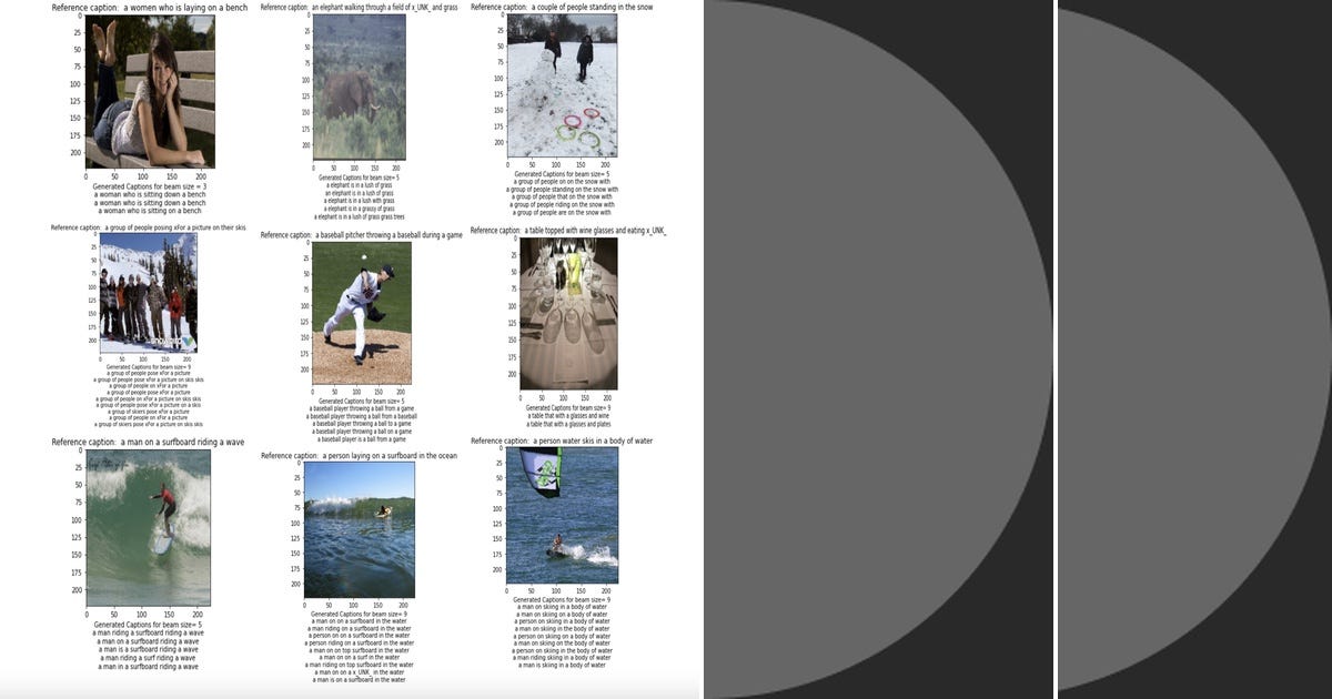 List: Important | Curated by Roshank | Medium